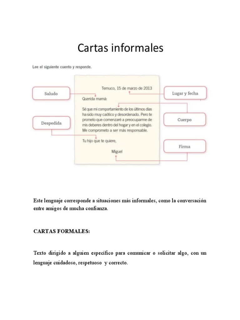 Cartas Formales e Informales..... | PDF