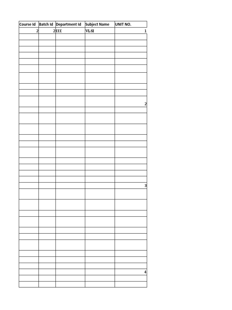 Course Id Batch Id Department Id Subject Name Unit No | PDF | Cmos | Mosfet