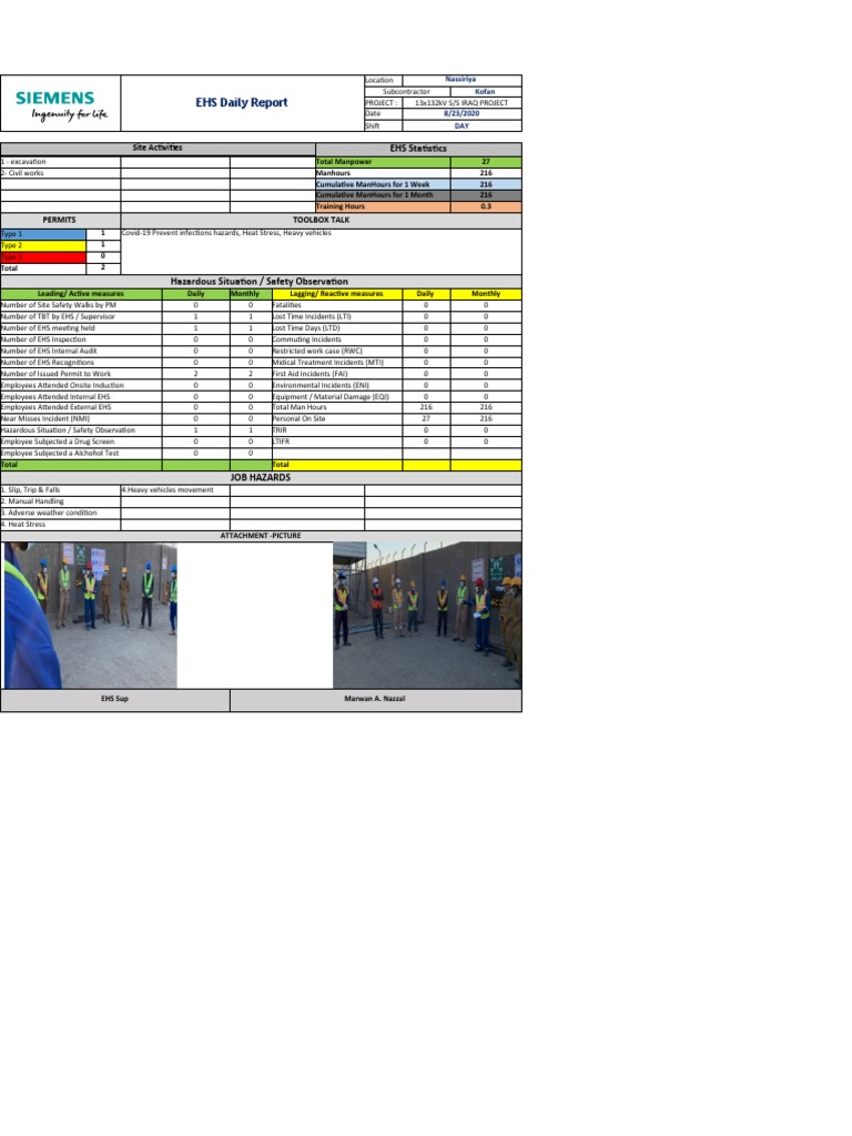 Nassiriya Substation Construction Project Daily EHS Report for August ...