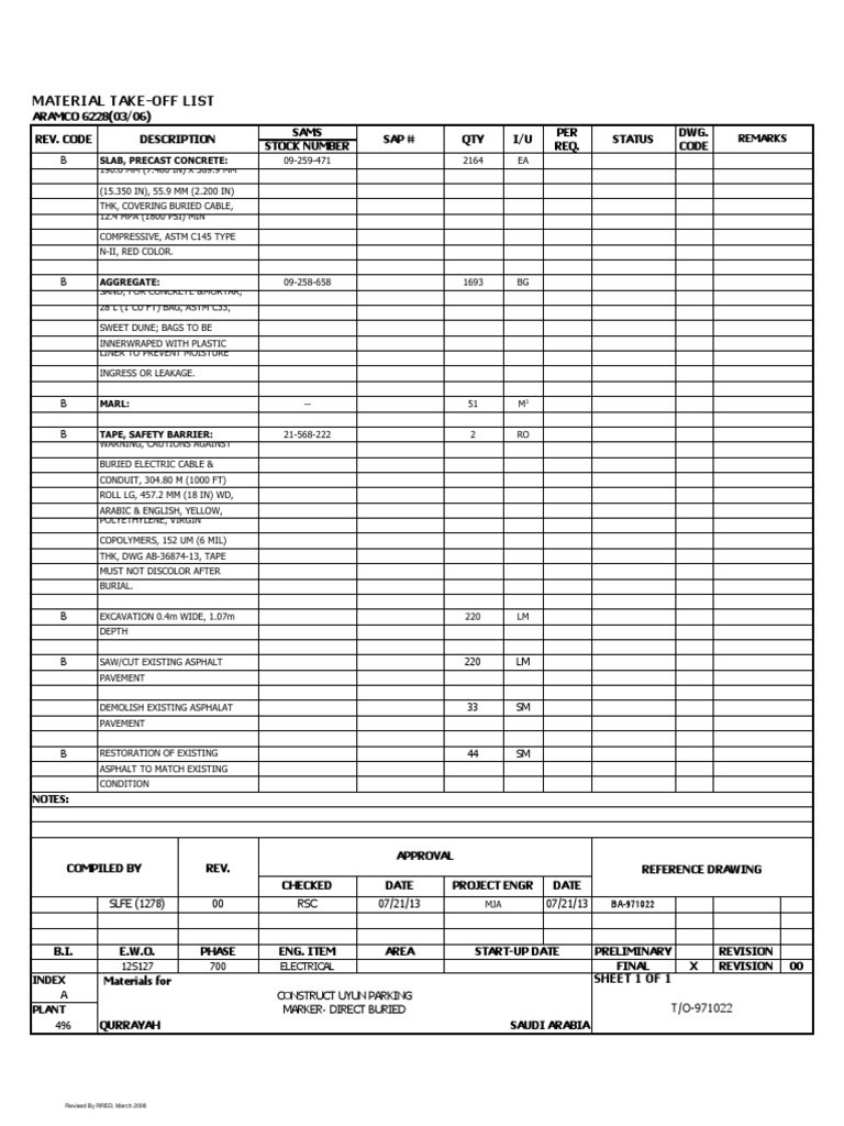 Material Take-Off List: Remarks Slab, Precast Concrete | Download Free ...