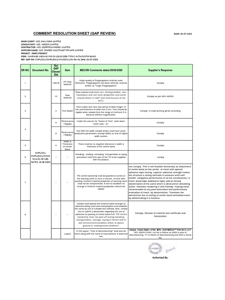 Comment Resolution Sheet (Qap Review) : Authorized by | PDF | Economic ...