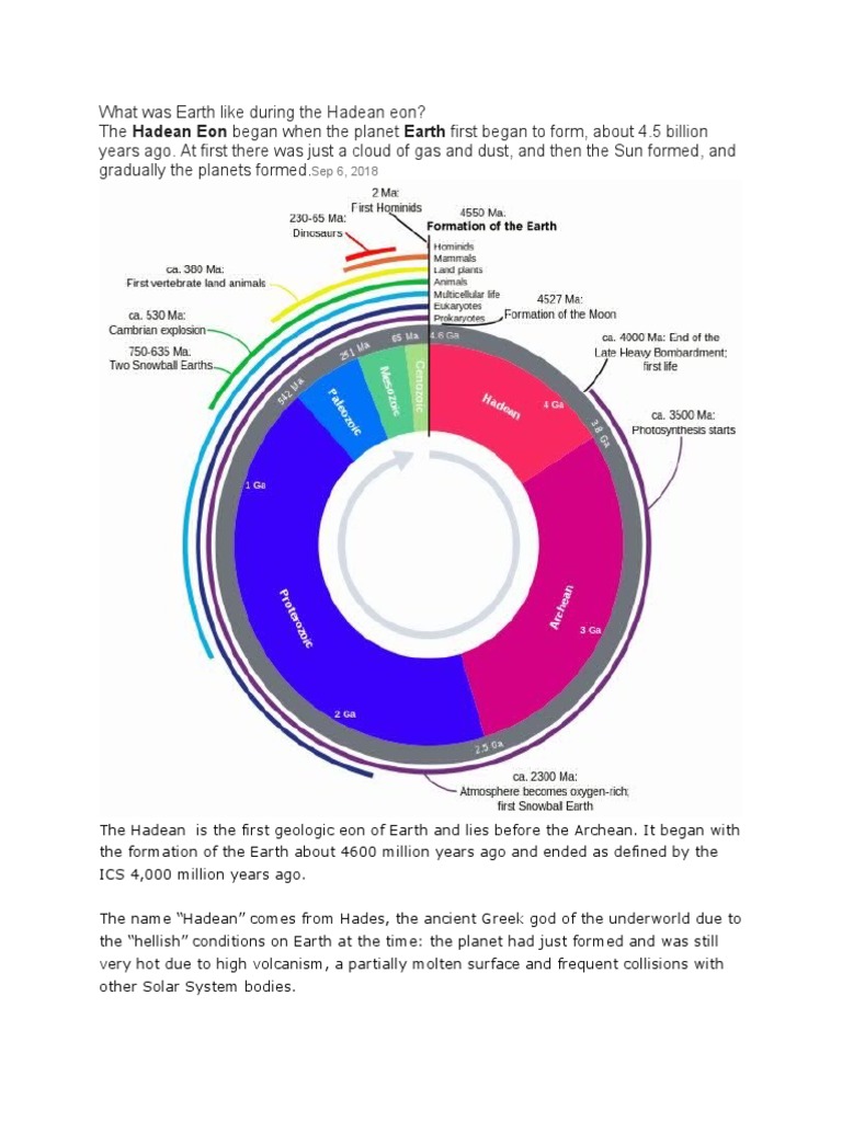 Evolution of Earth | PDF | Earth Sciences | Geology