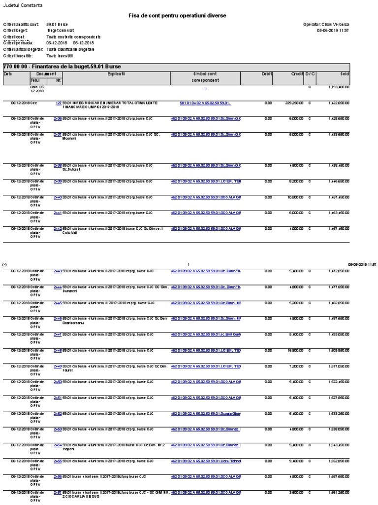 OPFV Financial Operations Summary | PDF