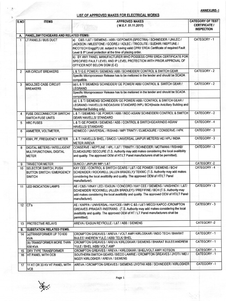 AAI Approved Electrical Vendor List 2025 | PDF | Tools | Electrical ...