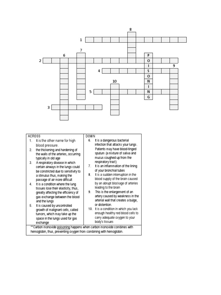Medical Conditions Crossword | PDF | Lung | Respiratory System