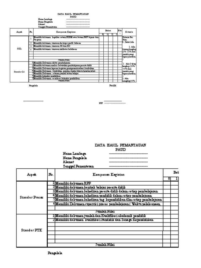 Instrumen Pemantauan 8 SNP PKBM | PDF