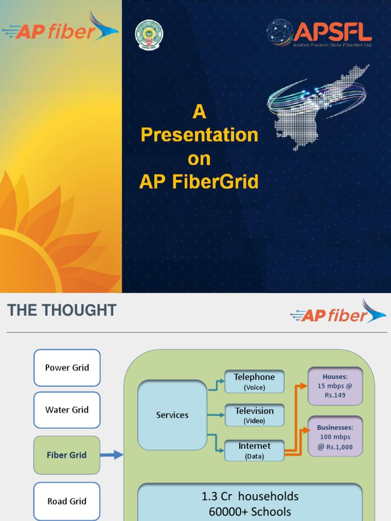 Ap State Fibernet Limited | PDF | Customer Premises Equipment ...