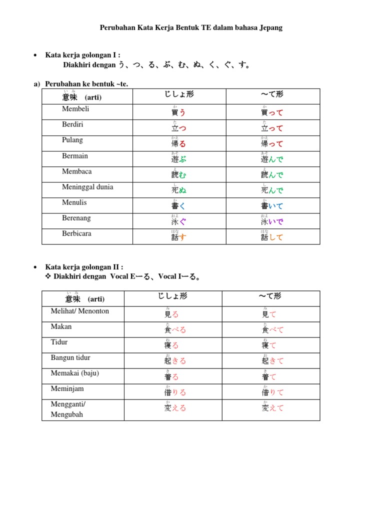 Perubahan Kata Kerja Bentuk Kamus Ke Bentuk TE PDF | PDF