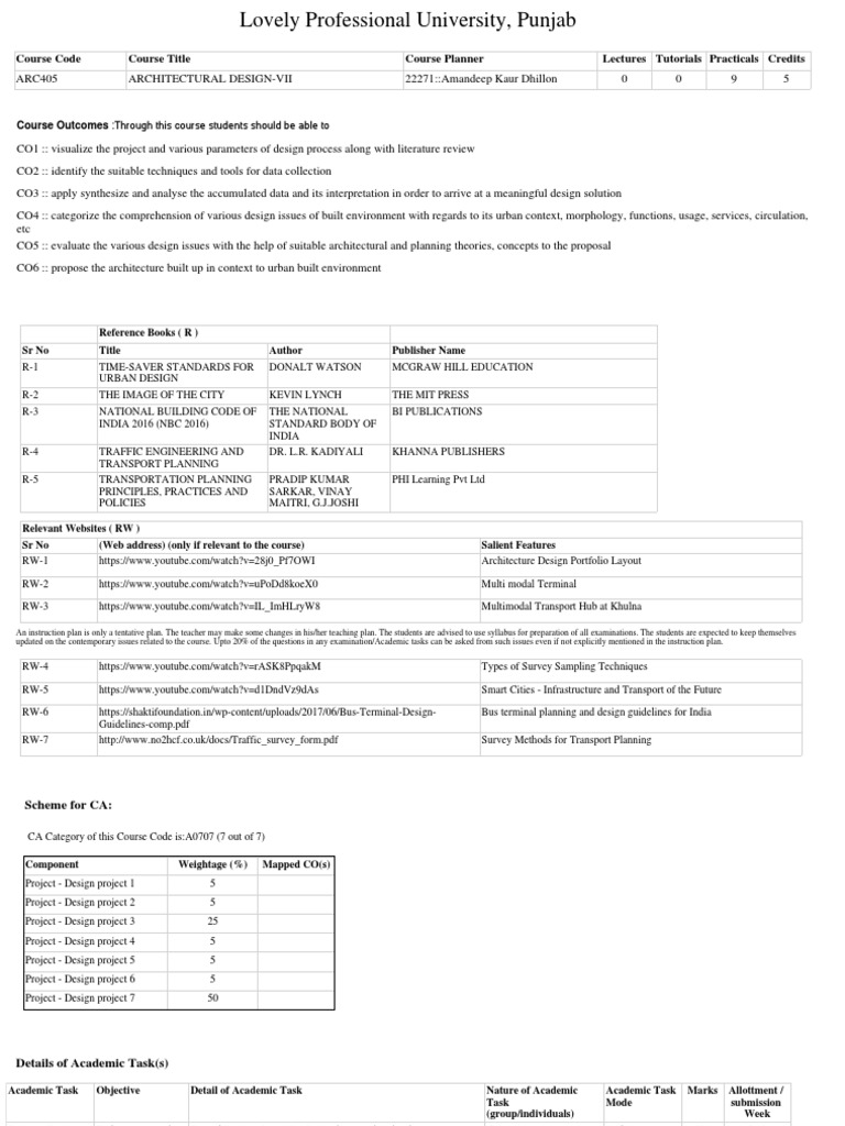 Arc405 - Architectural Design-Vii | PDF | Design | Databases