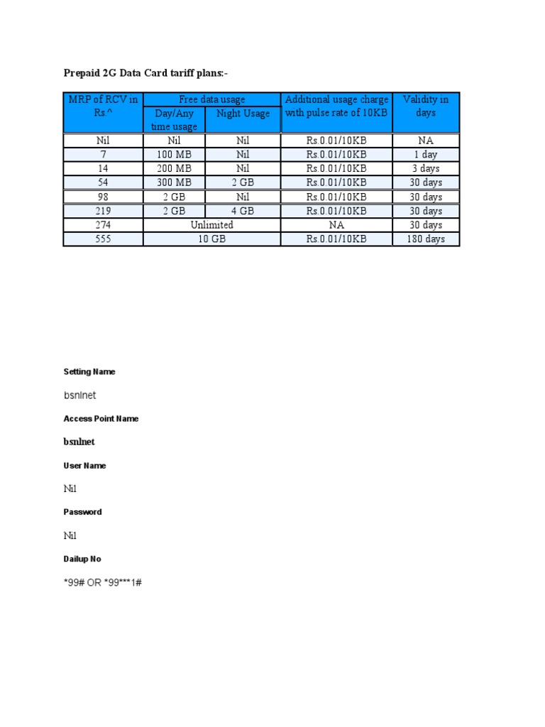 Prepaid 2G Data Card Tariff Plans | PDF