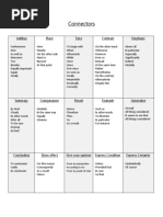 French Connectors and Linking Words | PDF