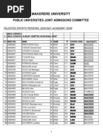 Letter For Intramurals 1 | PDF | Athletic Sports | Leisure