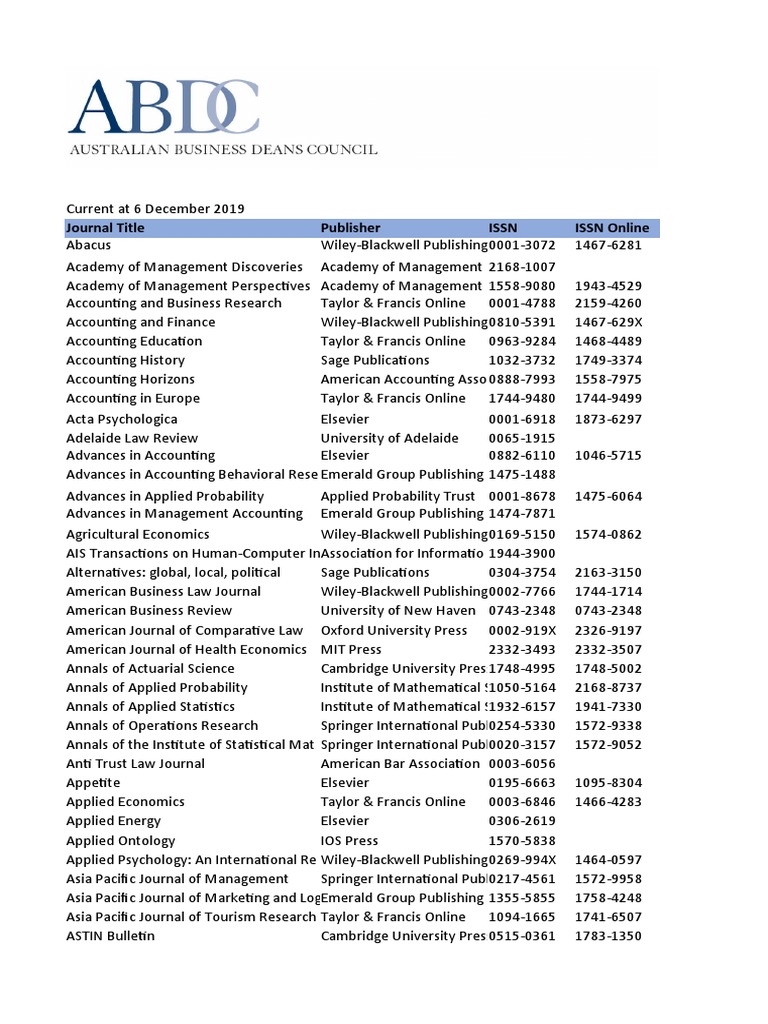Journal Titles and Publishers List | PDF | Elsevier | Economics