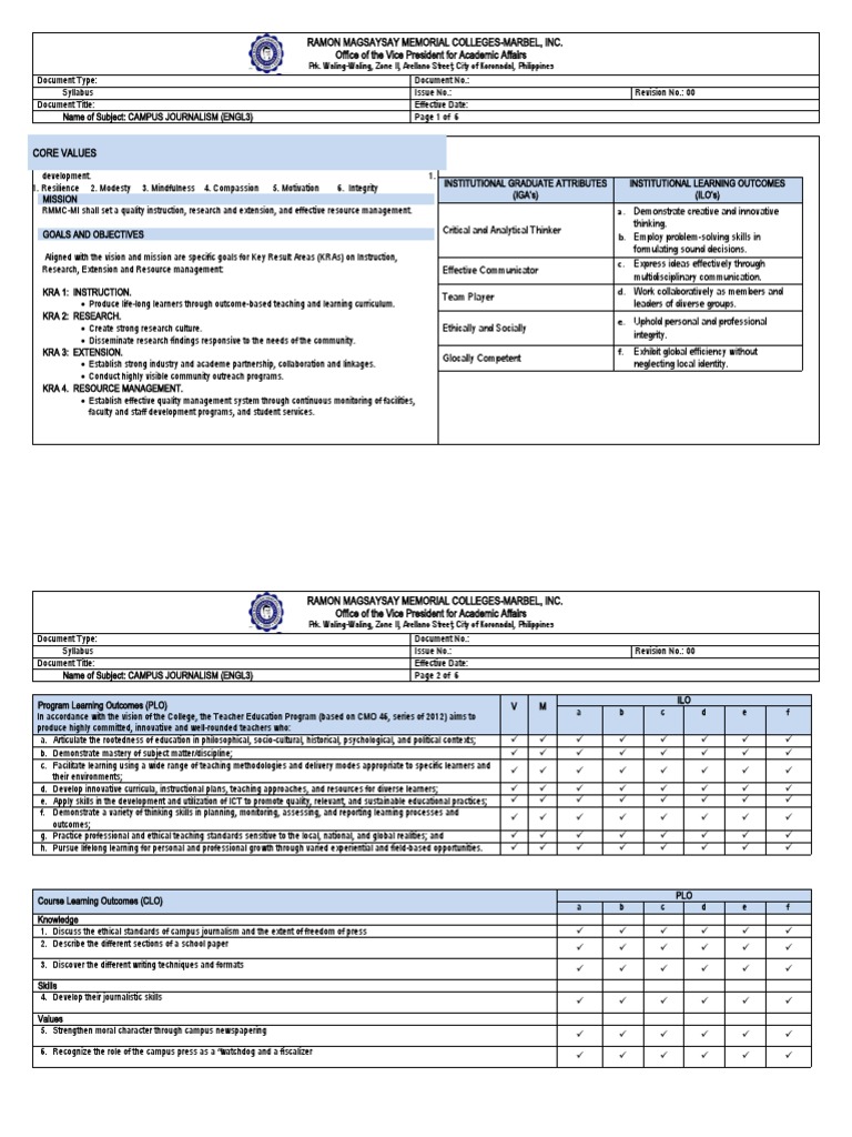 Campus Journalism Course Guide | PDF | Copy Editing | News