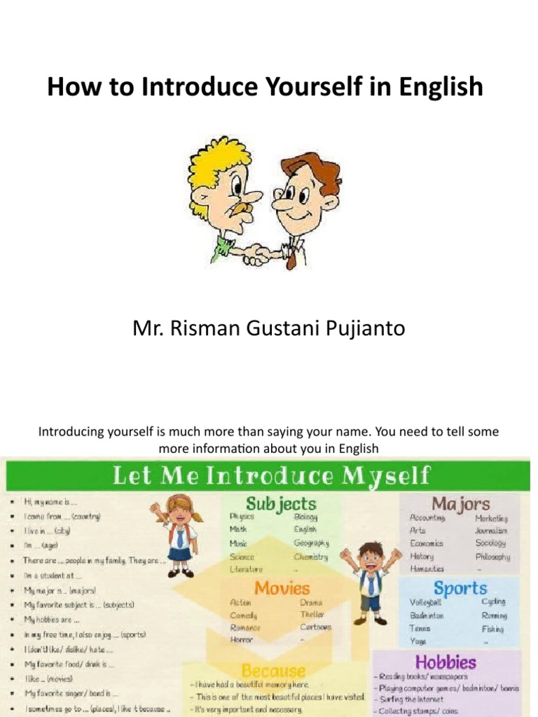 Introduce Yourself In English Self Introduction In English : Examples