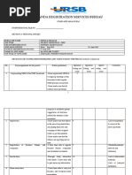 Staff Performance Appraisal Form | PDF | Career & Growth | Business