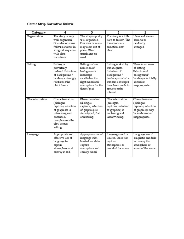 Comic Strip Narrative Evaluation Rubric | PDF | Entertainment | Leisure