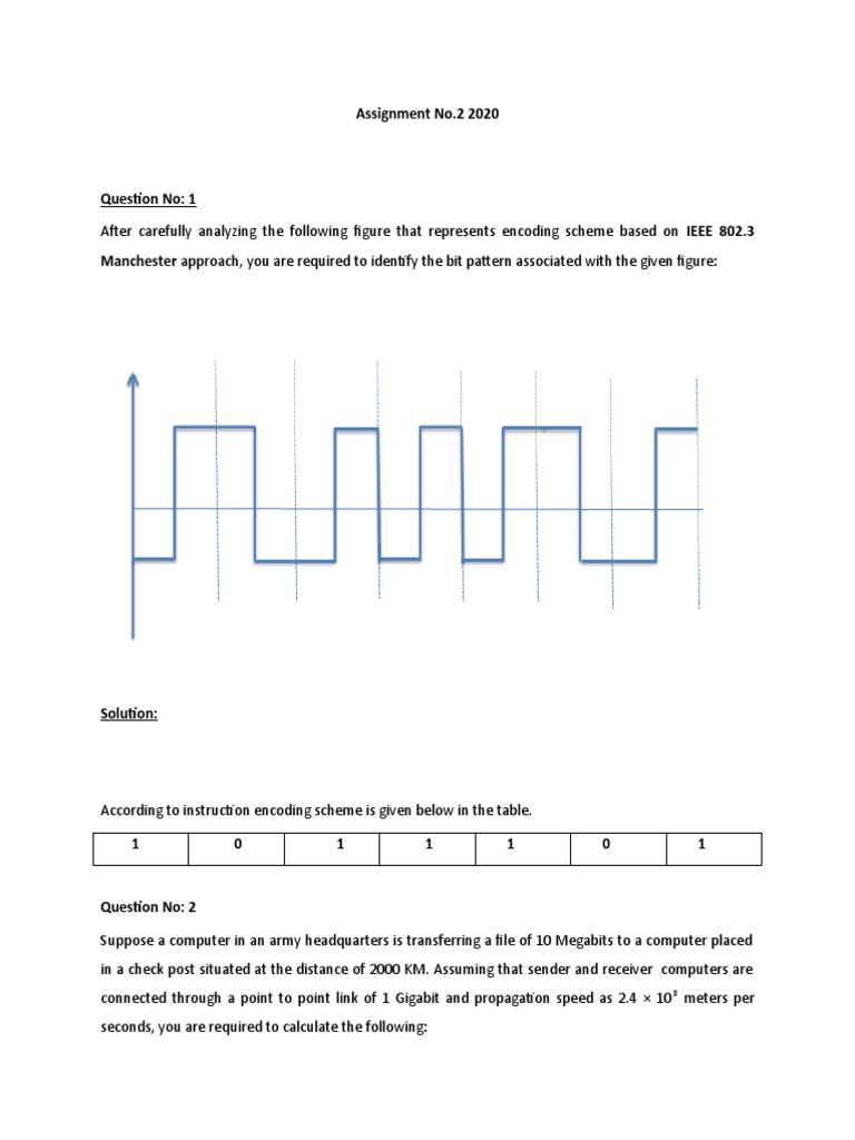 CS601 Assignment | PDF