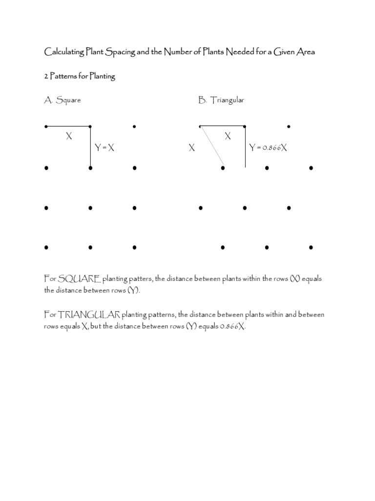 Plant Spacing and Calculation Guide | PDF | Teaching Methods ...