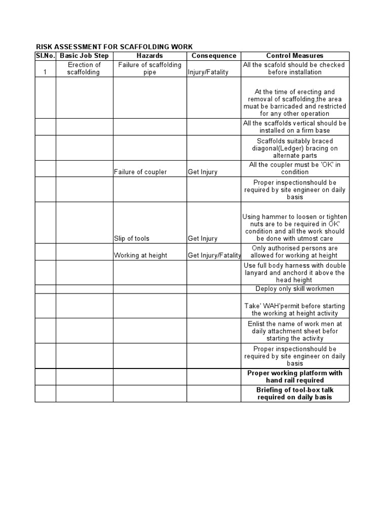10-Risk AssessmentFor Scaffolding Work | PDF | Scaffolding | Safety