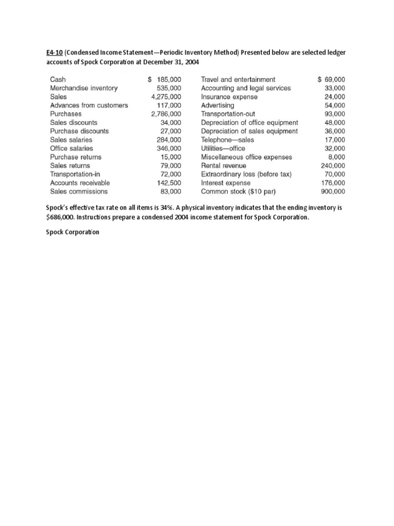 Condensed Income Statement, Periodic Inventory Method | PDF | Finance ...