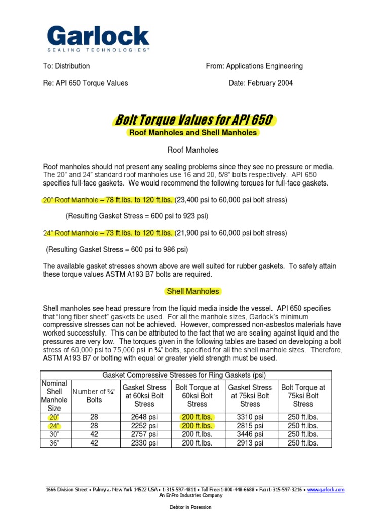Bolt Torque Values For API 650: Roof Manholes and Shell Manholes | PDF ...