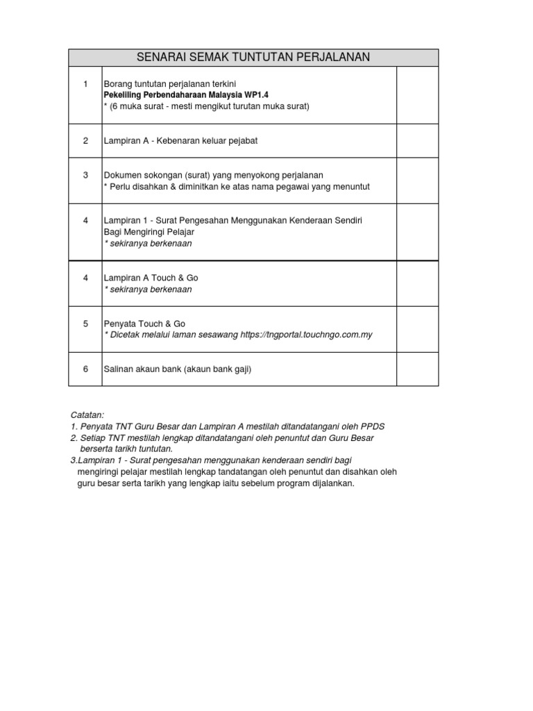 Checklist TNT | PDF
