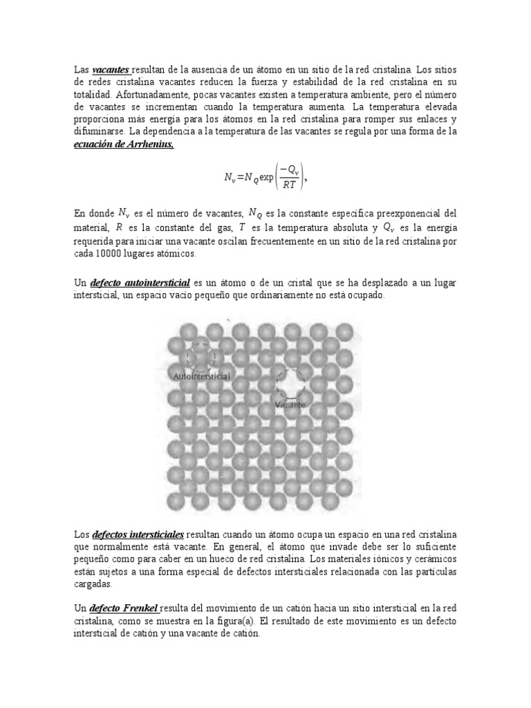 5.describir Los Defectos Cristalinos de Vacante y Auto Intersticial ...