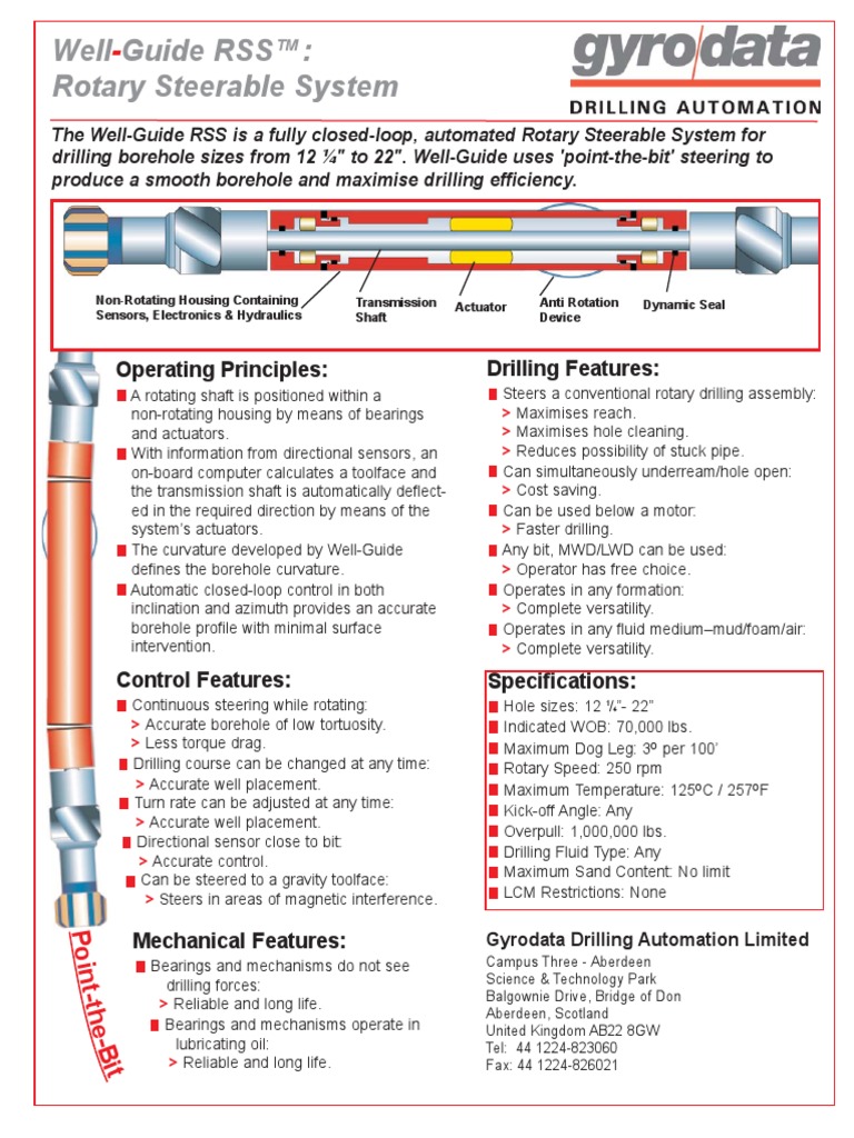 Well Guide RSS: Rotary Steerable System: Operating Principles: Drilling ...