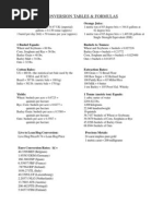 Bushel Conversion Factors and Yields | PDF | Litre | Gallon