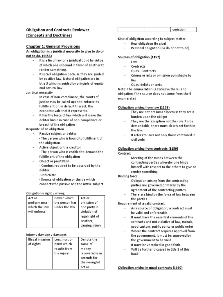 Obligation and Contracts Reviewer (Concepts and Doctrines) Chapter 1: General Provisions | PDF ...