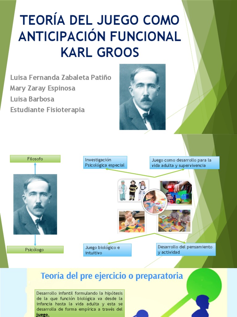 Teoría Del Juego Como Anticipación Funcional Karl Groos | PDF