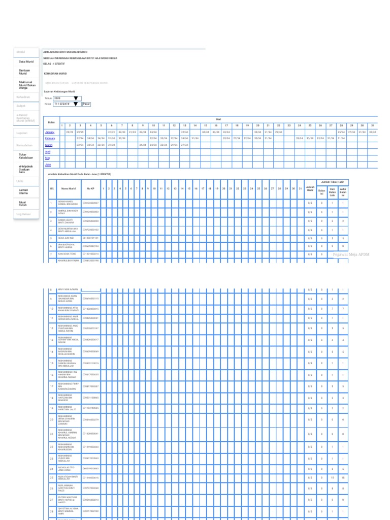 Pangkalan Data Murid PDF | PDF