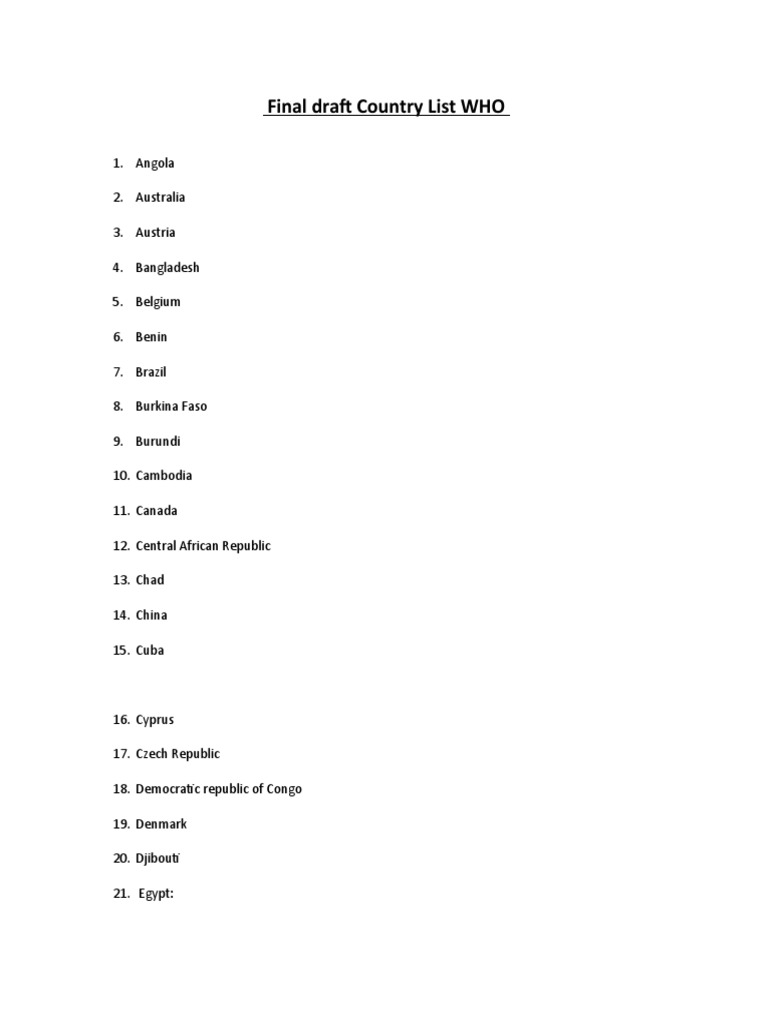 WHO Country List Overview | PDF