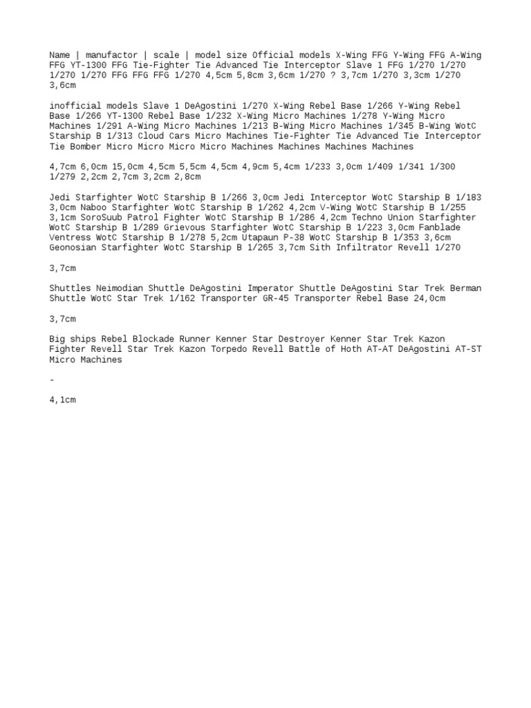 X Wing Size Comparison | PDF