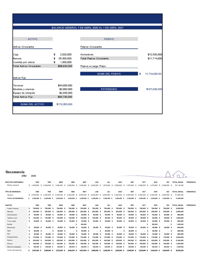 Balance - General Final 2020 | PDF | Hoja de balance | Contabilidad ...