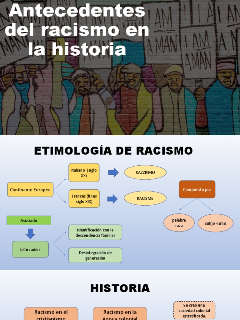 Antecedentes de Racismo en La Historia | PDF