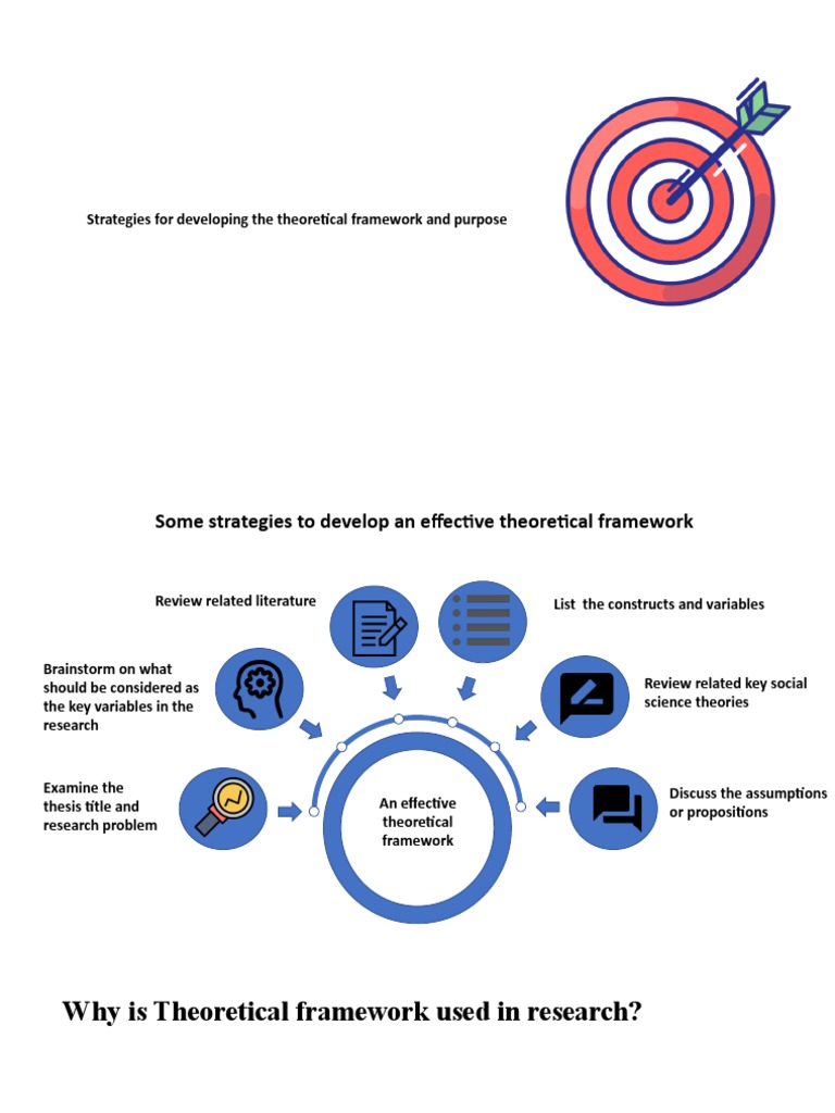 Strategies For Developing The Theoretical Framework and Purpose | PDF ...