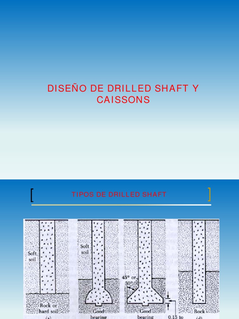 Diseño de Drilled Shafts y Caissons | PDF | Ingeniería de Edificación ...