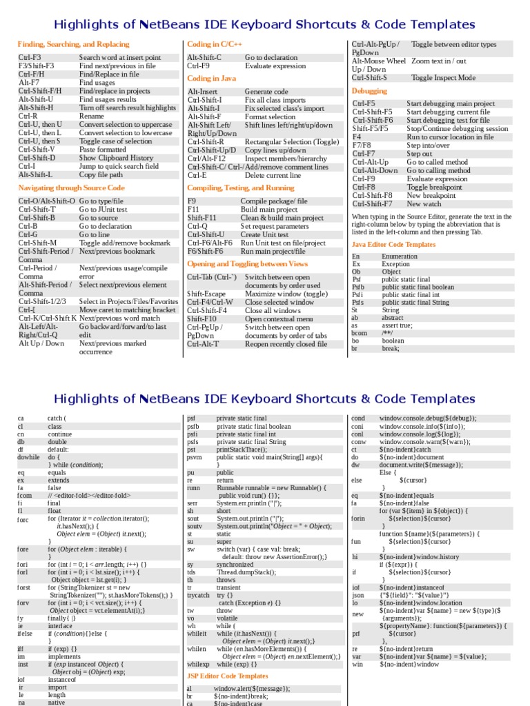 Shortcuts For Netbeans | PDF | Software Engineering | Computing