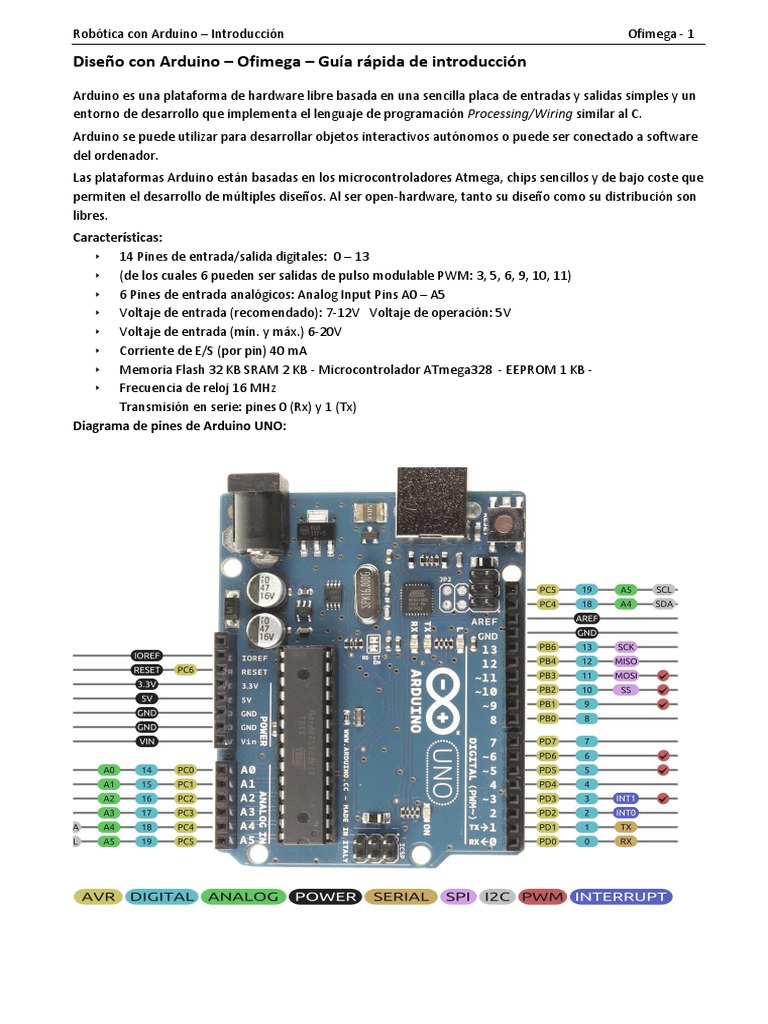 Manual de Programación de Arduino | PDF | Ingeniería Informática | Programación de computadoras