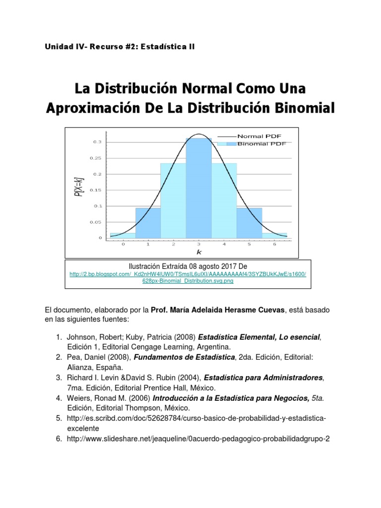 Recurso #2 - Ud IV - Est II - Distrib Normal-Binomial | PDF | Desviación Estándar | Distribución ...