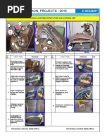Check List (Pre Entry) For Portable Grinding Machine | PDF | Industrial ...