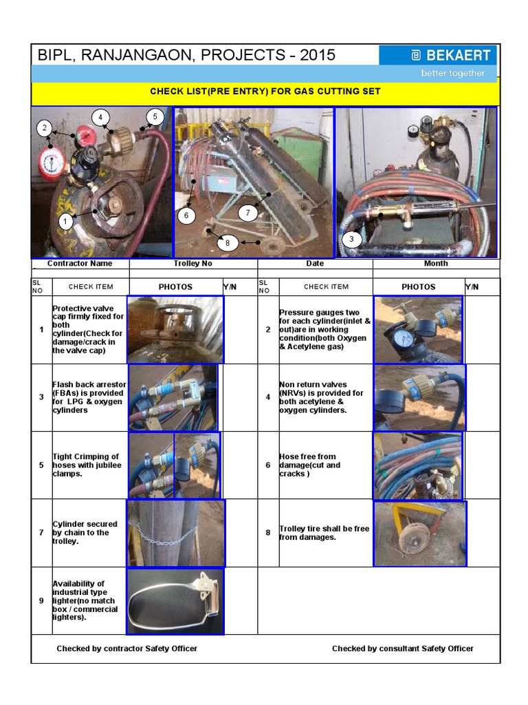 Bipl, Ranjangaon, Projects - 2015: Check List (Pre Entry) For Gas ...