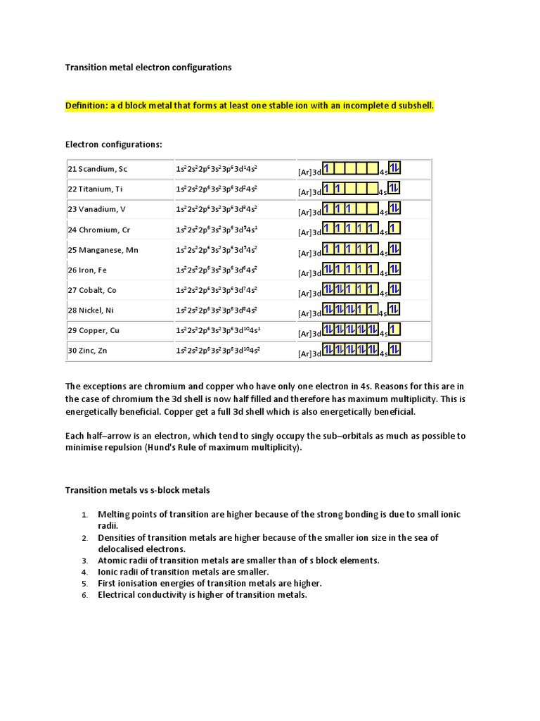 Transition Metal Configurations | PDF | Transition Metals | Electron ...