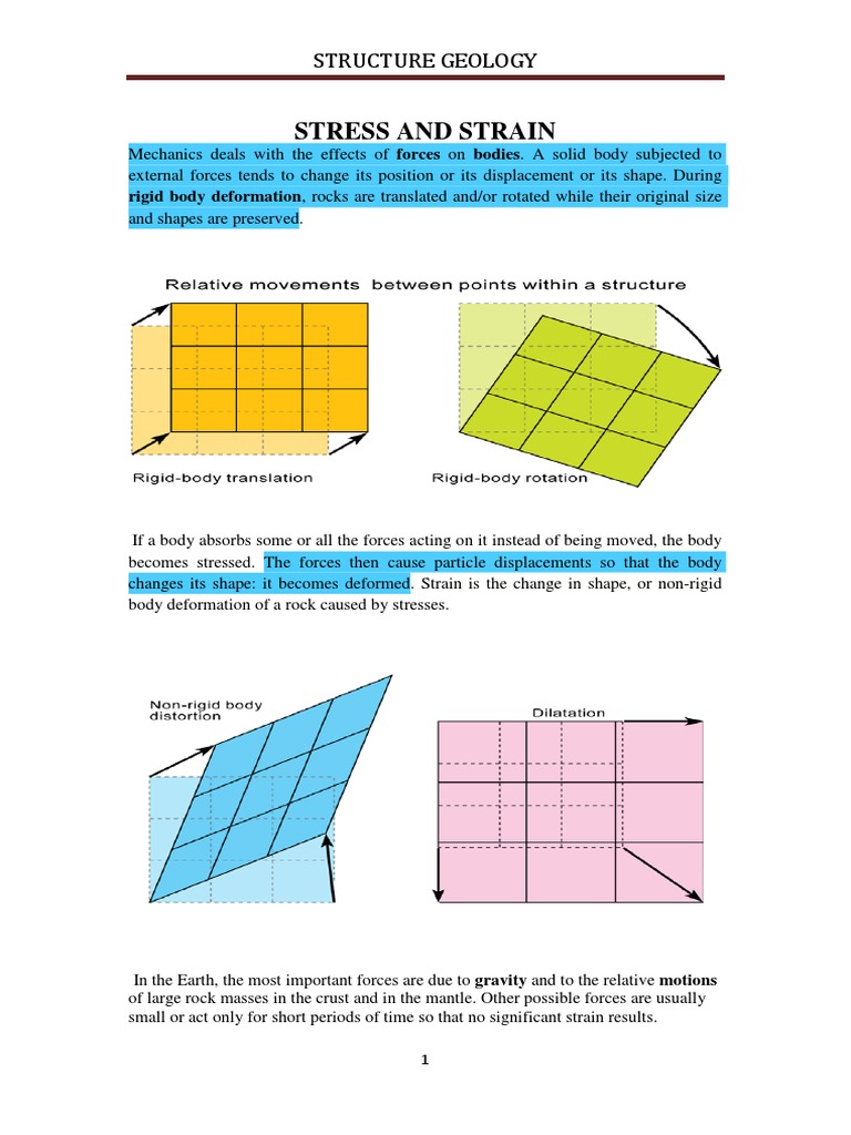 Stress and Strain: Structure Geology | PDF | Stress (Mechanics) | Force