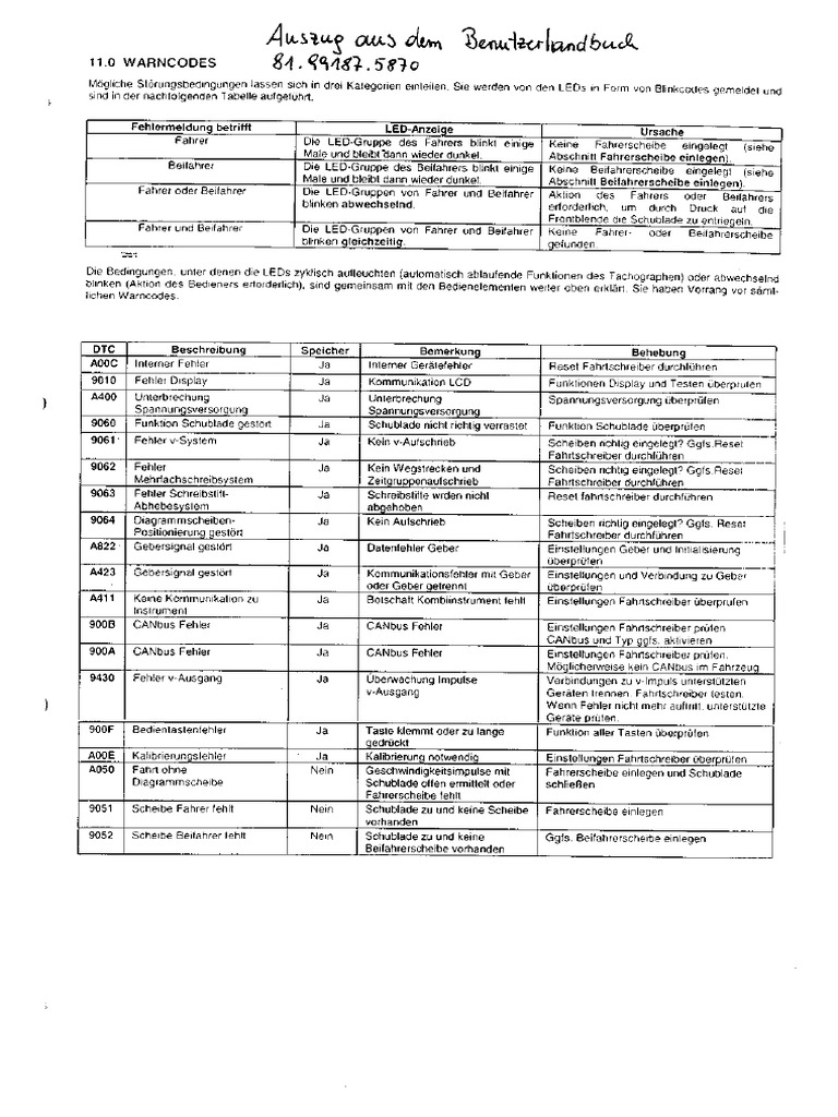 MAN Fehlercodes PDF - Compressed | PDF