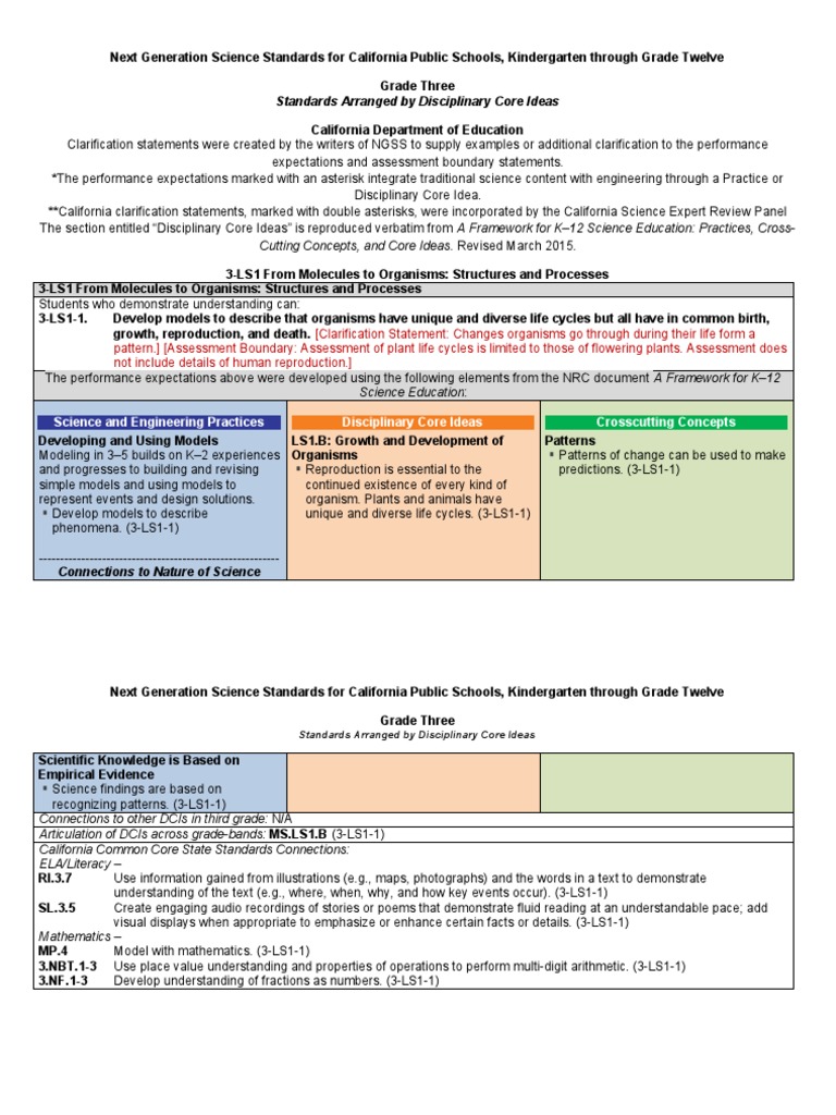 Disciplinary Core Ideas for Grade Three | PDF | Science Education | Force