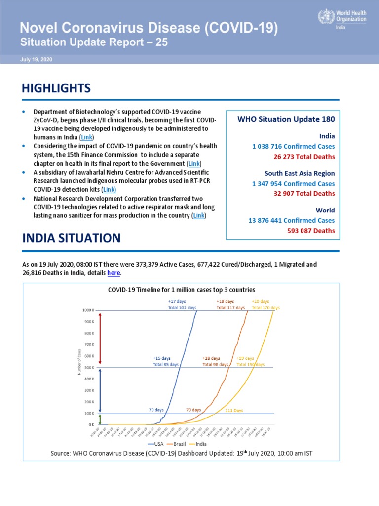 Highlights: WHO Situation Update 180 | PDF | World Health Organization ...
