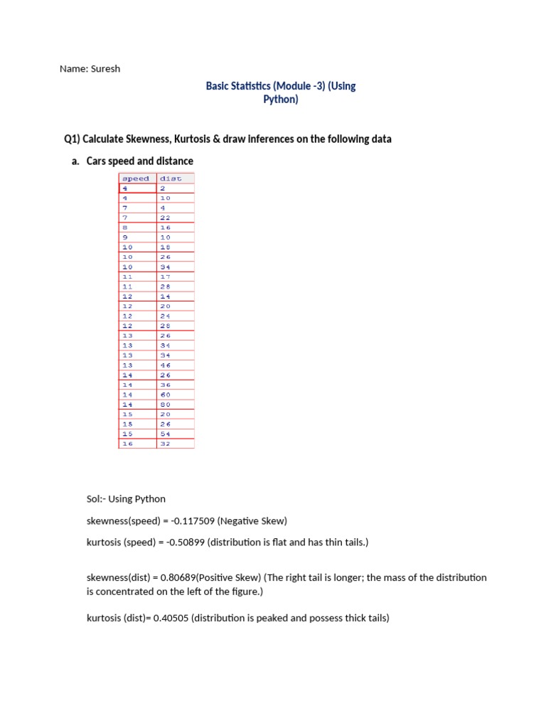 Module-03-Assignment-using Python | PDF